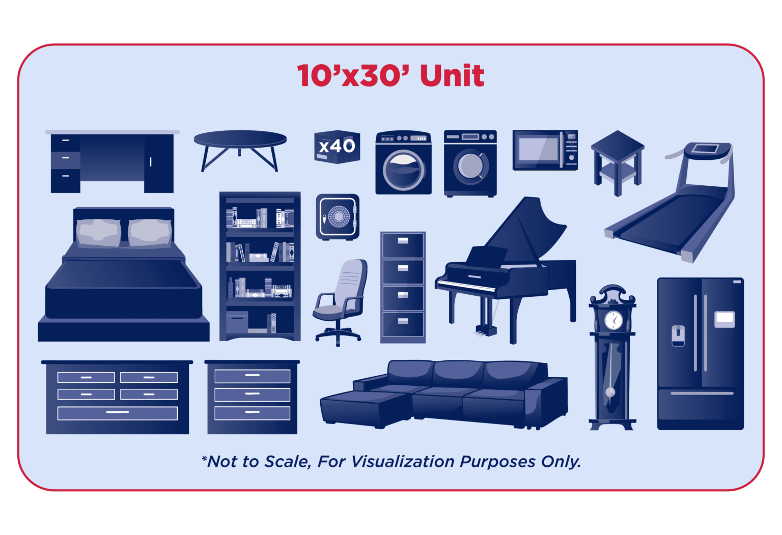 Self-Storage Unit Size Calculator | Hometown Storage
